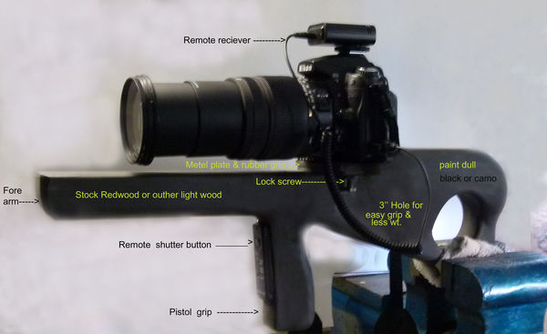 camera gunstock: some hogs may be interested in making a camera ...