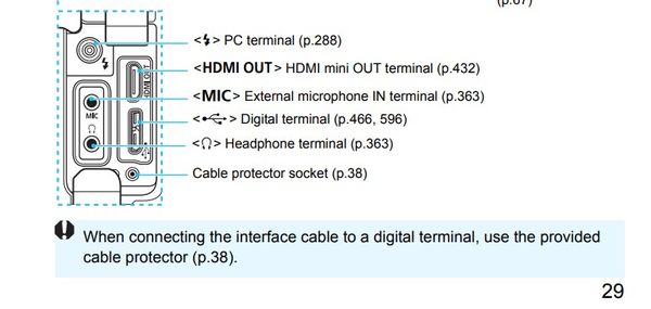 What cable do I need to attach a Canon 5D Mark IV camera to a computer ...