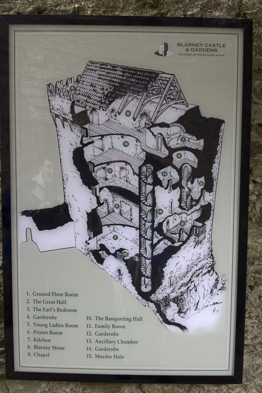 Irish Republic - Blarney Castle, Part 5, Interior and Map: Just a ...