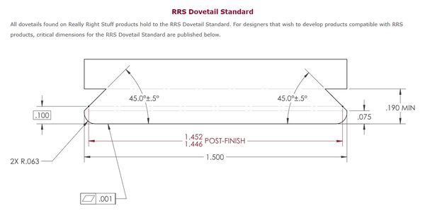 Arca or Arca Swiss: Are there any differences between the two, is one ...