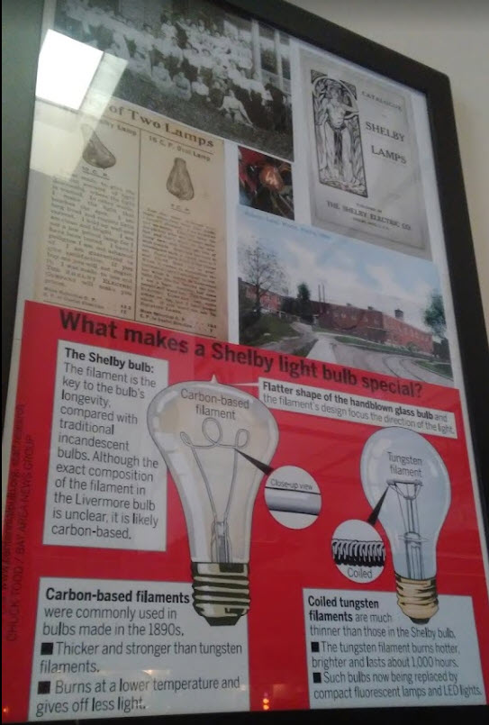 World's Oldest Still Working Light Bulb - after 120 years: The ...