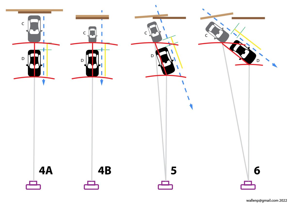 Understanding Panning: In photography, when we mention panning, the ...