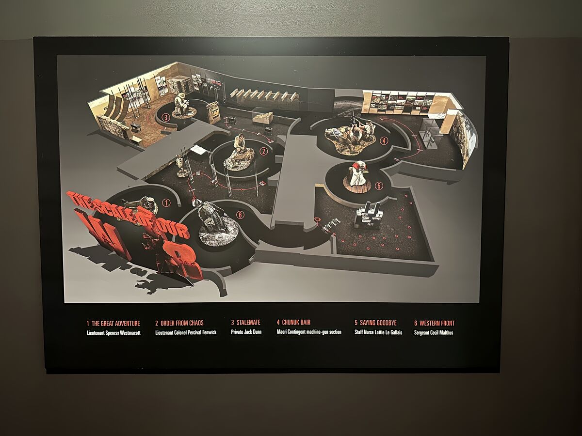 Te Papa: Museum of New Zealand - Gallipoli Exhibit: April 25 is ANZAC ...