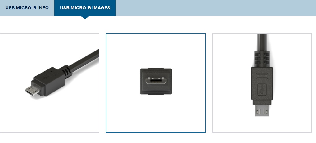 USB Cable Solution: As you probably know, a USB-C connector looks very ...