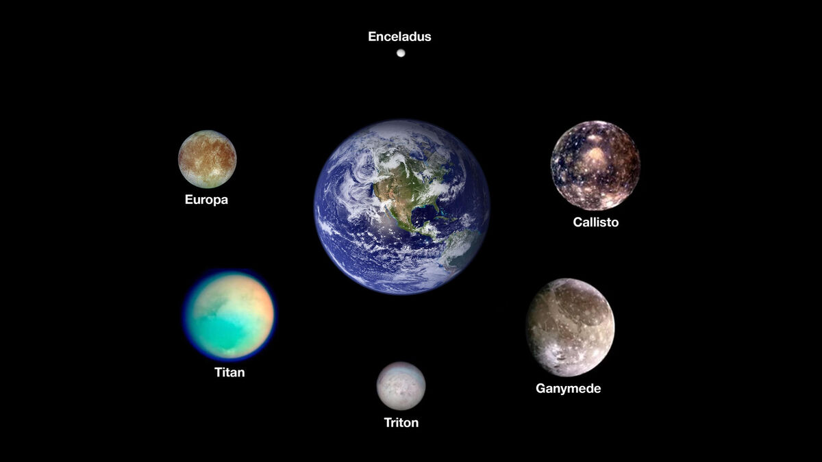 Moons in the solar system: Arranged around Earth are images from NASA ...
