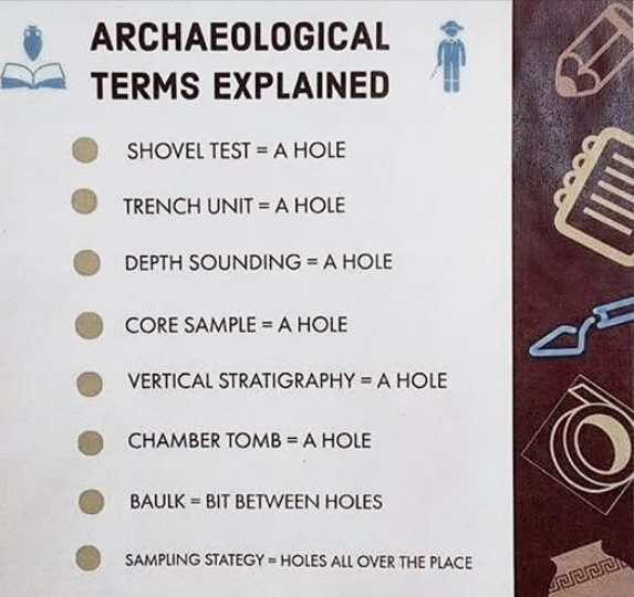 Archaeology: I never knew what to call them.