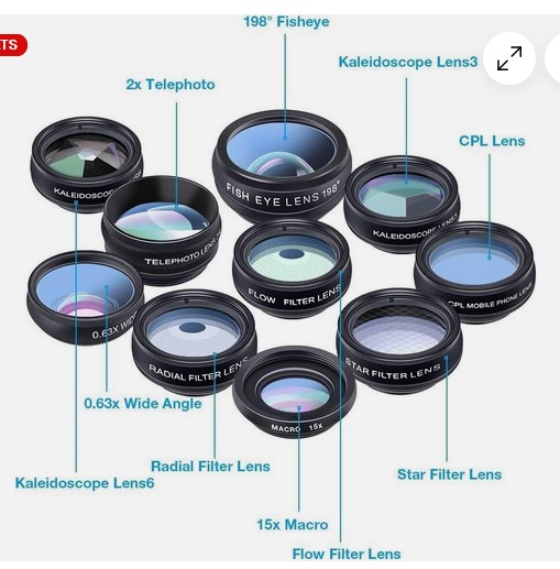 i-Phone Lens Acquisition Syndrome: i-Phone Lens Acquisition Syndrome ...